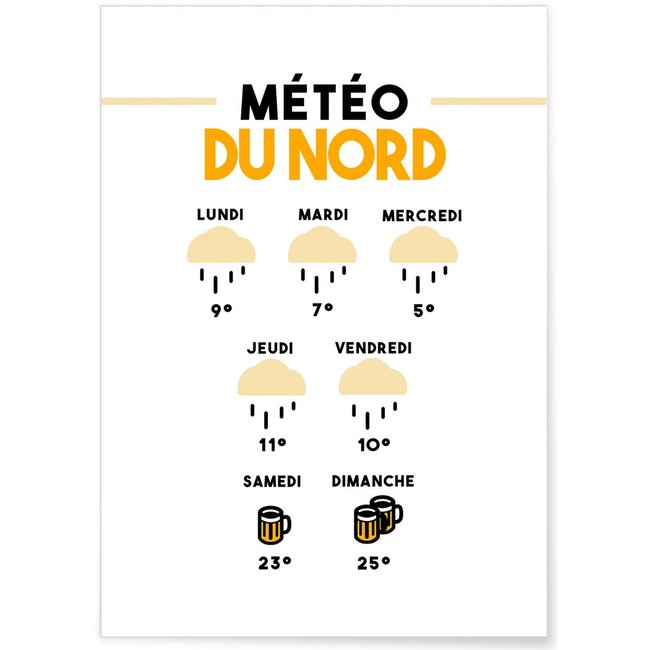 Affiche météo du nord Couleur multicolore L'afficherie | La Redoute